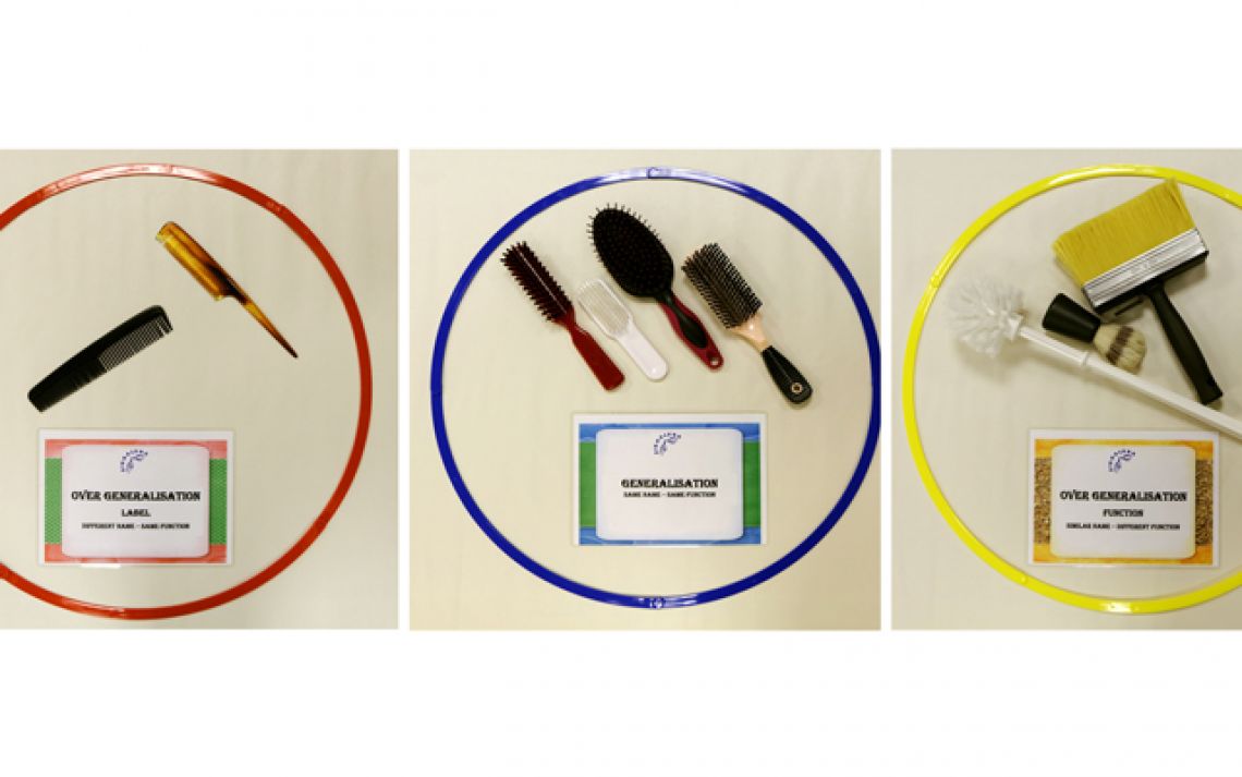 Signalong - The Communication Charity